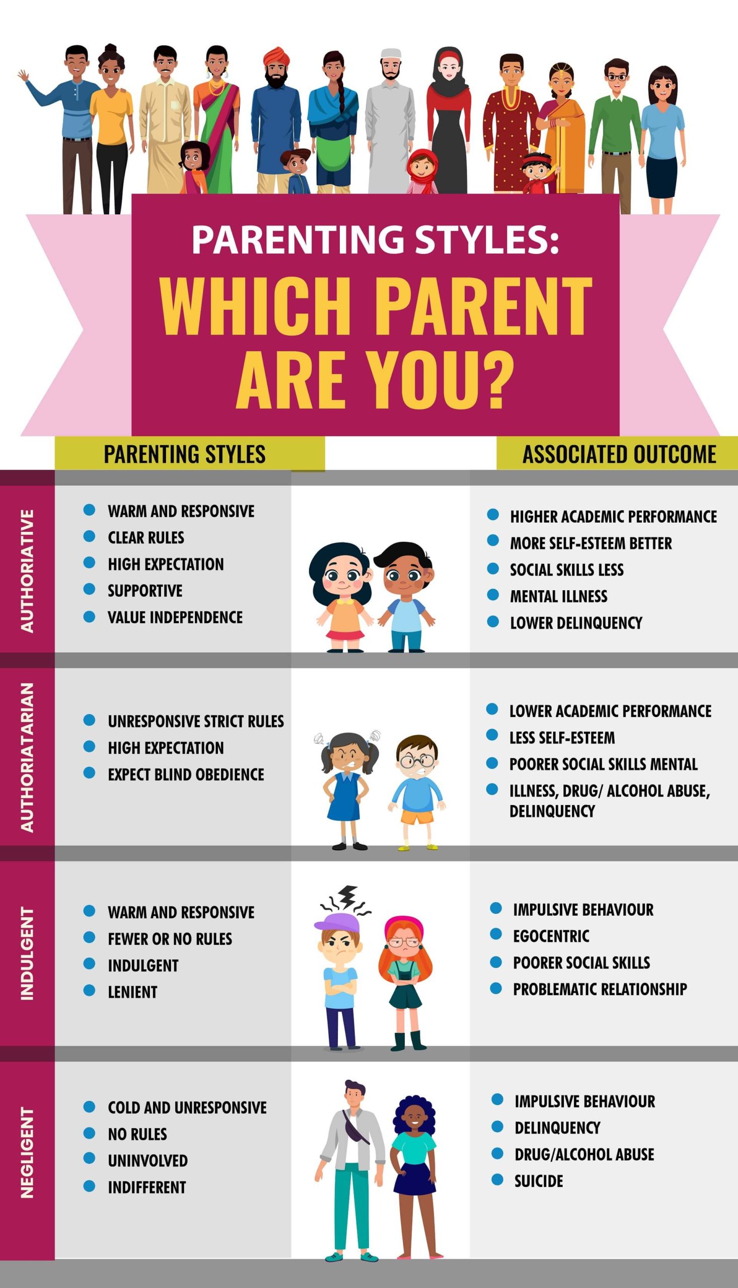 Parenting programmes - ParentingU